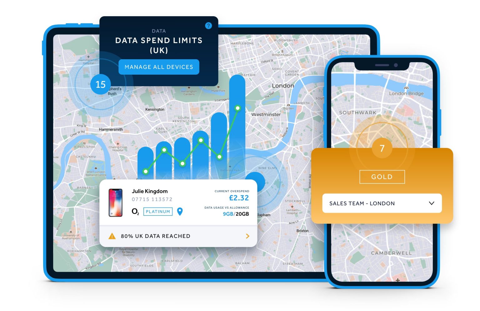 Mobile - Global Data - plan.com guides