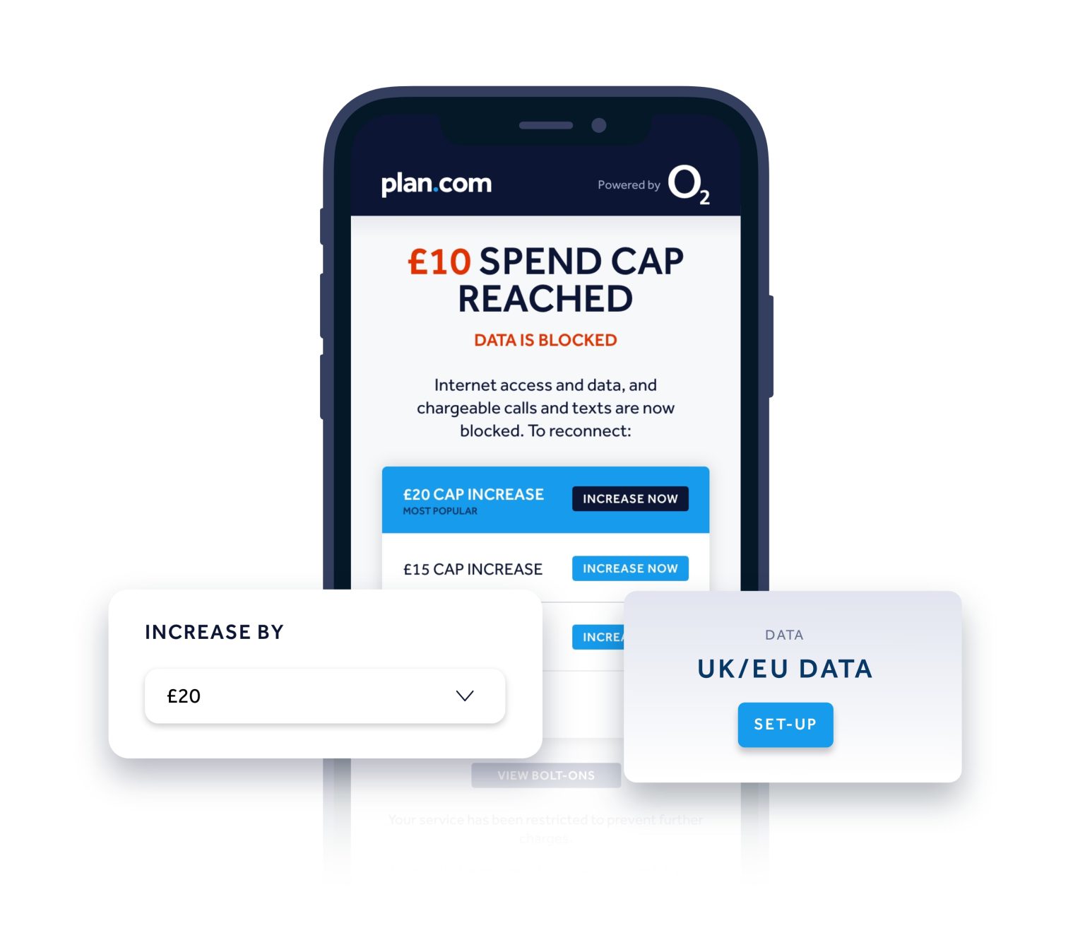 Notifications & Spend Limits - plan.com guides