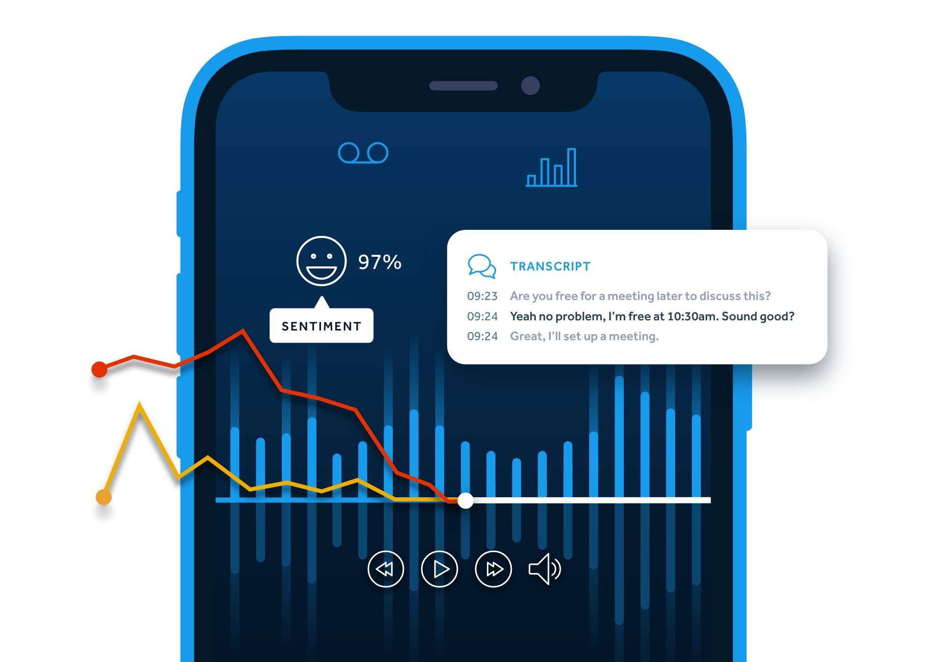 Mobile Call Recording - plan.com guides