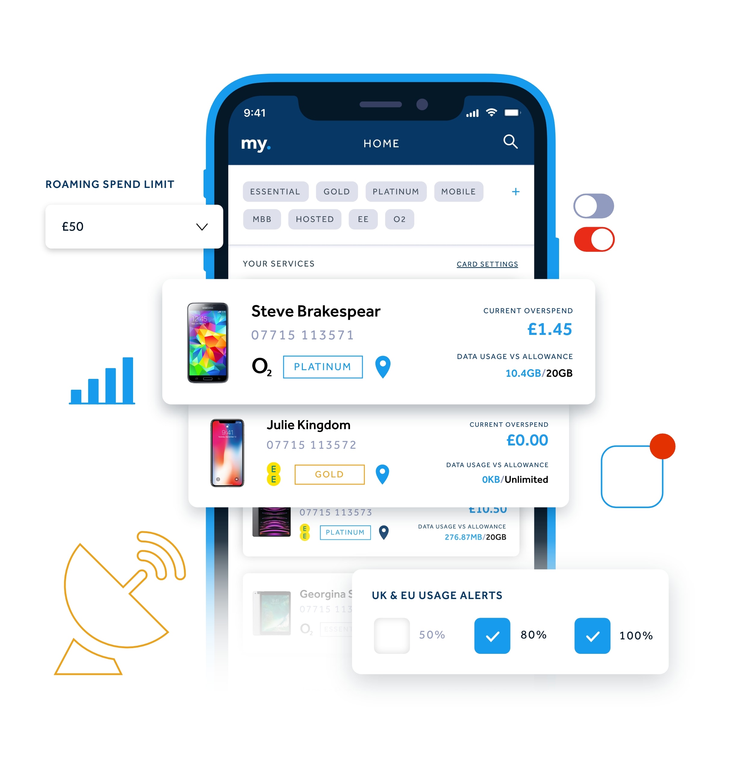 2022 MBB Tariff : plan.com guides